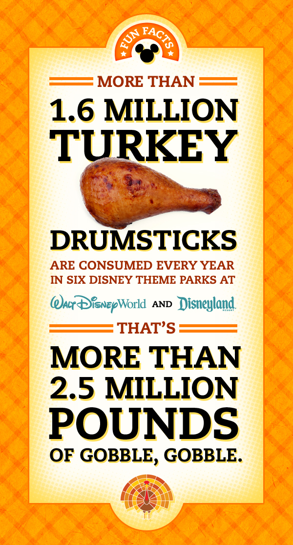 Disney Fun Facts Holiday Infographics - Laz Creative