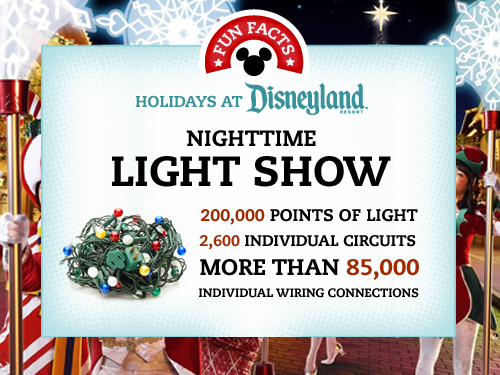 Disney Fun Facts Holiday Infographics - Laz Creative