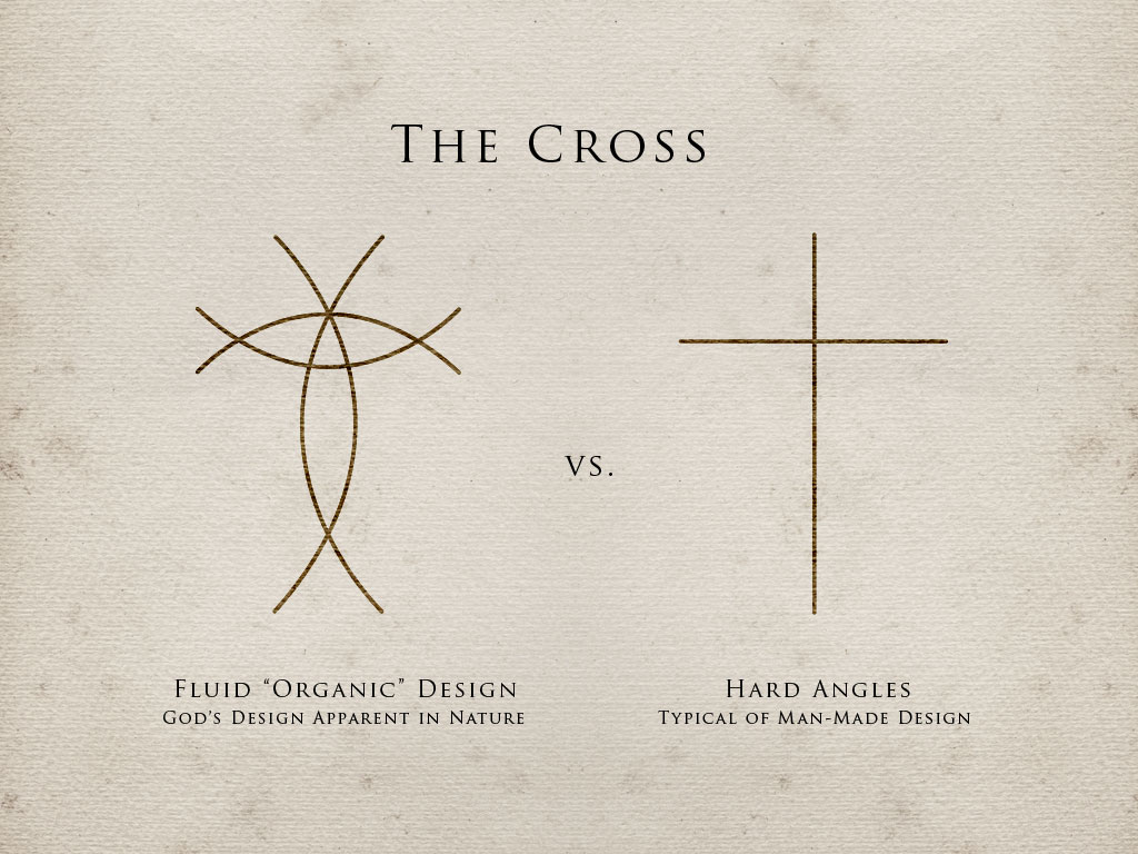 Epic Church Identity - Laz Creative